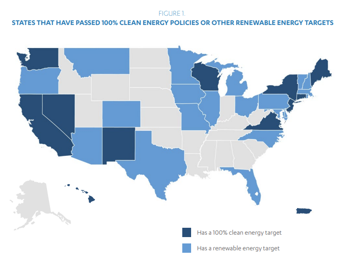 Net-Zero Policies and How They Could Drive C&I Solar Storage and EV ...